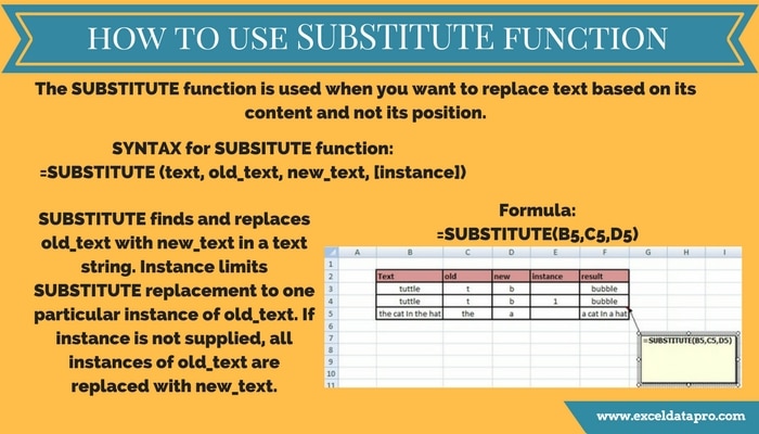  How To Use SUBSTITUTE Function ExcelDataPro