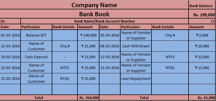 Download Bank Reconciliation Statement Excel Template ExcelDataPro