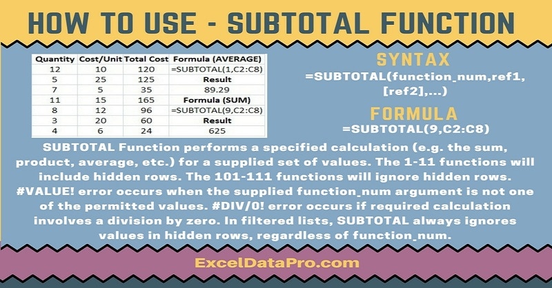 How To Use: SUBTOTAL Function - ExcelDataPro How To Use: SUBTOTAL Function - ExcelDataPro