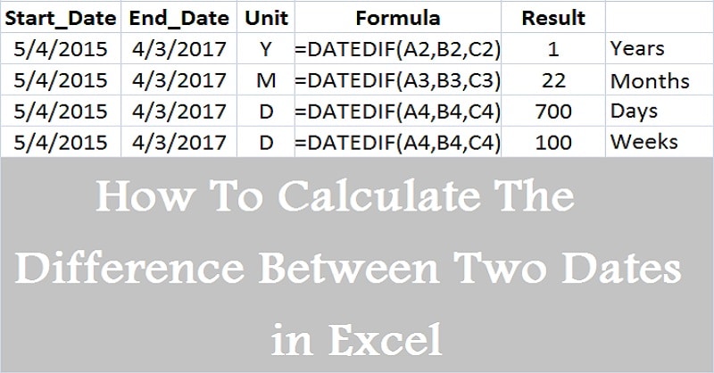 Csendes Vend gszeretet Fagy How To Calculate Years Between Two Dates In 