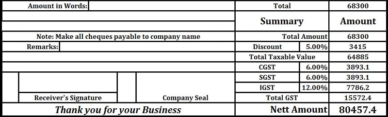Download GST Invoice Format For Textile Business In Excel ExcelDataPro