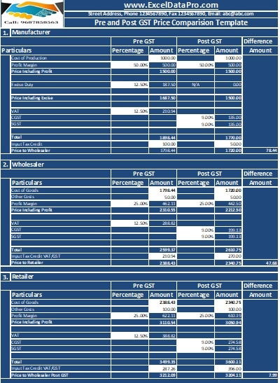  Supplier Price List Template Excel Excel Templates