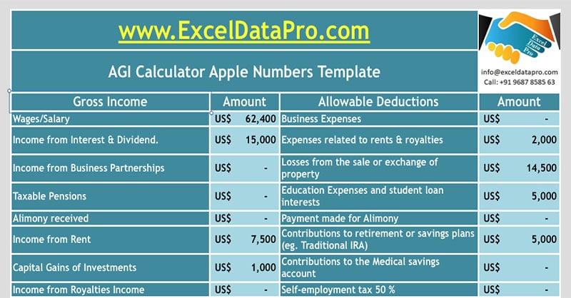 Apple Numbers Templates Personal Finance Droidlasopa
