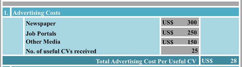 Download Cost Per Hire Calculator Apple Numbers Template ExcelDataPro
