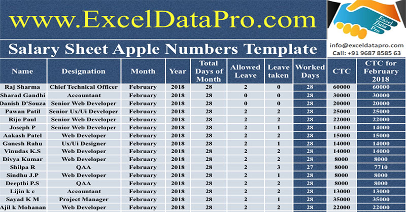 HR Apple Numbers Templates Archives ExcelDataPro