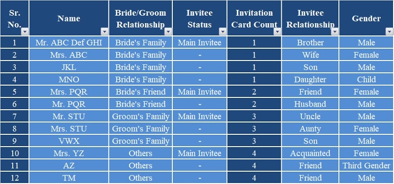 Guest List Template For Wedding DocTemplates