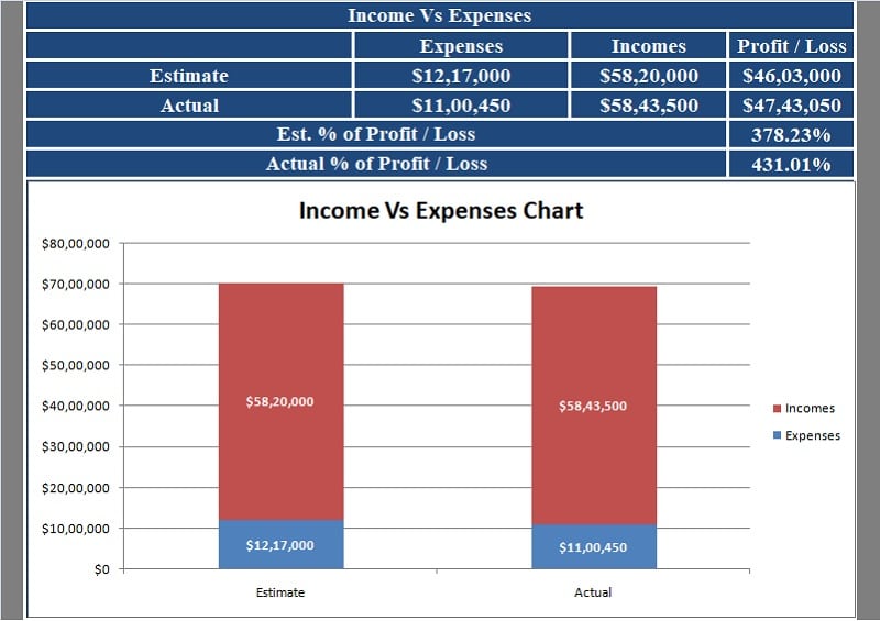 Download Event Budget Excel Template ExcelDataPro Download Event Budget Excel Template ExcelDataPro
